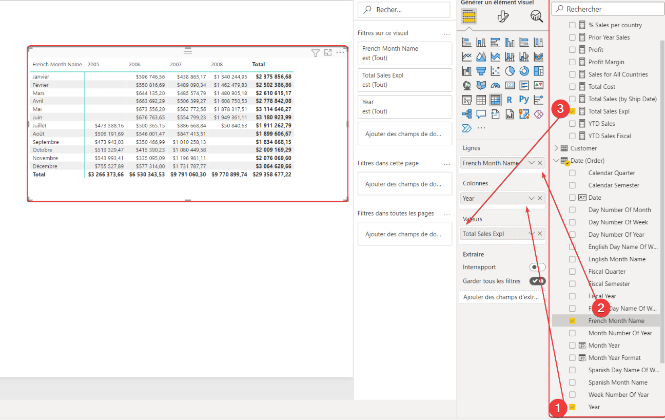 Créer un tableau croisé sur Power BI Desktop – TUTORIEL SAP BUSINESSOBJECTS